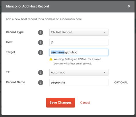 Configuring A Custom Domain With Github Pages