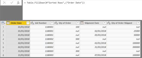 Solved Merging Table Duplicates Rows Microsoft Fabric Community