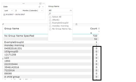 Solved More Values Showing Up In Table Than In Slicer Usi
