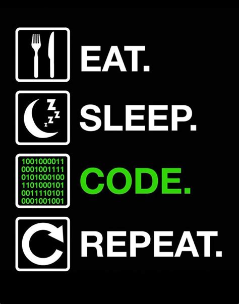 Eat Sleep Code Repeat Computer Programmersprogramming Print Print Available In Multiple Sizes