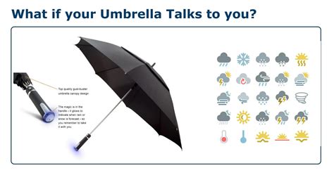 1iot And Its Interfacing Techniquespdf