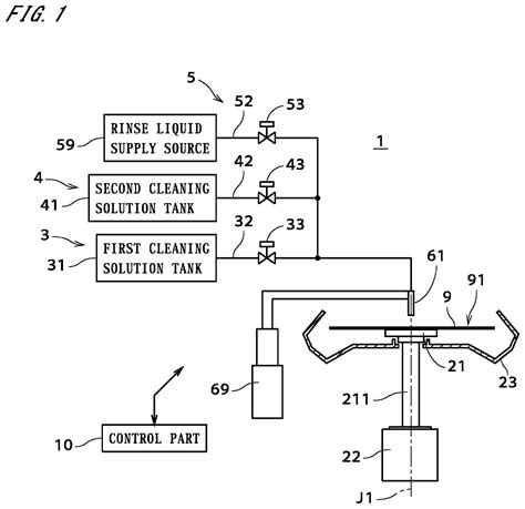 Substrate Processing Apparatus And Substrate Processing Method Eureka Patsnap