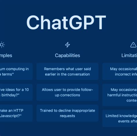 tweets on chatgpt chatgpt kaggle