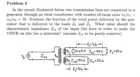 SOLVED Problem In The Circuit Illustrated Below Two Transmission Lines Are Connected To A