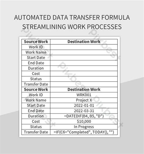 Optimizing Workflows With Automated Data Transfer Strategies Excel