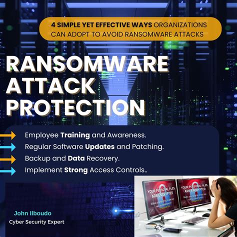 John T Ilboudo On Linkedin Ransomware Is A Malicious Software That Encrypts An Organizations Data