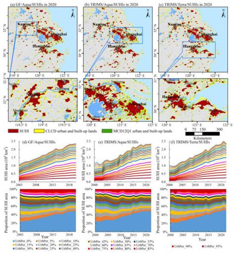 Remote Sensing Special Issue Machine Learning For Spatiotemporal Remote Sensing Data 2nd