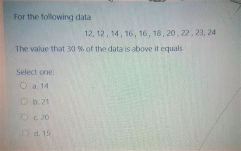 Solved For The Following Data 12 12 14 16 16 18 20 Chegg Com