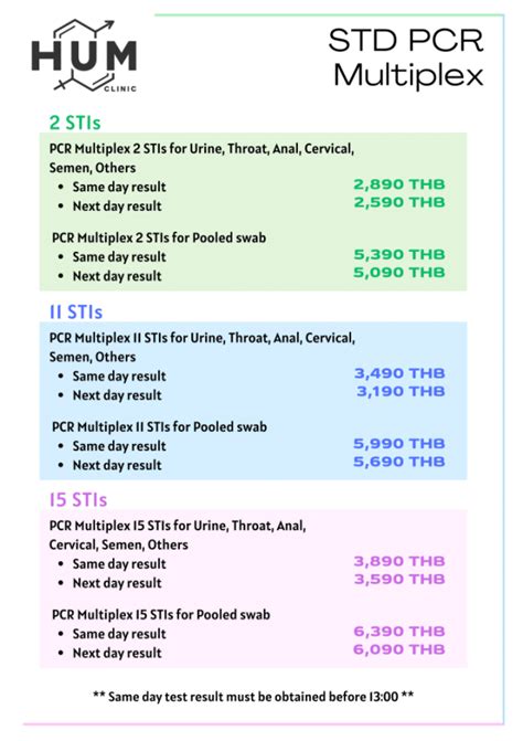 Sexuai Helath Package Medical Clinic Asok H U M Clinic Bangkok