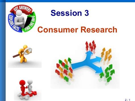 chapter 2 consumer research