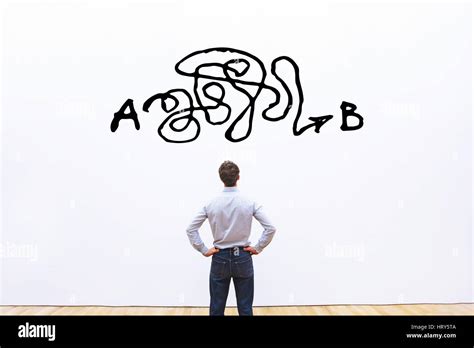 Problem Solving Complicated Solution From Point A To Point B Business