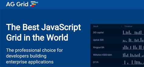 Best React Libraries To Create Awesome Tables