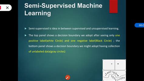 Ml Machine Learning Be Cse It Semisupervised Machine Learning And Semi Supervised Learning