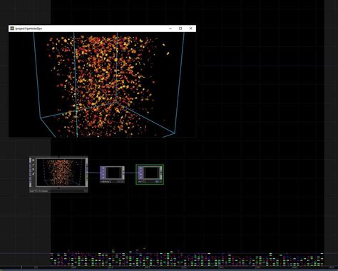 ParticlesGpu Null Broken Output Beginners TouchDesigner Forum