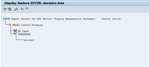 Error When Creating The Form Pay Ess Salary State Sap Community