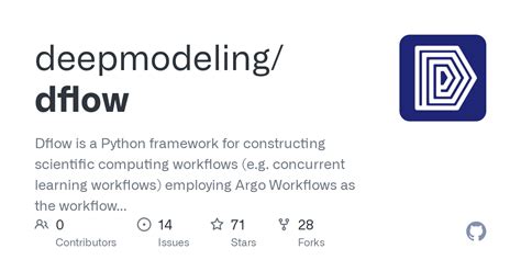 github deepmodeling dflow dflow is a python framework for