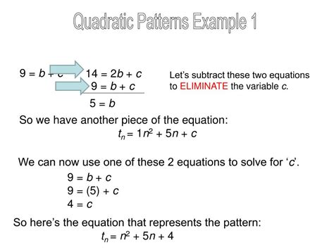 ppt quadratic patterns and function notation powerpoint presentation