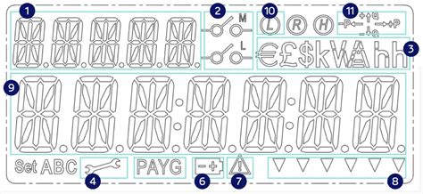 Edmi Es 10b 4 Terminal Single Phase Electricity Meter User Guide