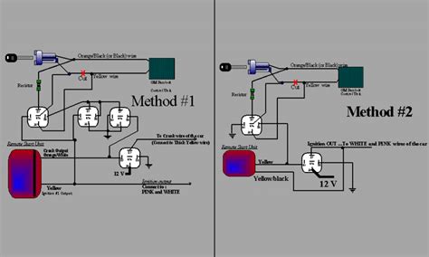 How To Permanently Disable Gm Passlock System In 3 Easy Steps
