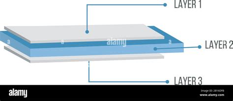 Three Layer Structure Illustration In 3d Perspective Glass Wood Or