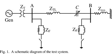 Figure 1 From Damping Subsynchronous Resonance Using A Statcom Operating In A Phase Imbalanced