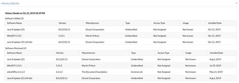 Patching Libreoffice Results In Removing The Old Version But Not