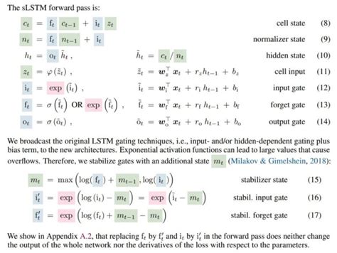 Xlstm A Comprehensive Guide To Extended Long Short Term Memory Uniteai