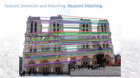 Pengantar Structure From Motion Photogrammetry Pptx