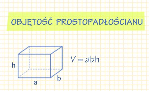 Wzor Objetosc Prostopadloscianu Fizyka Z Pasją