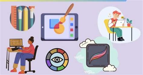 Instructions For Using Procreate For Beginners