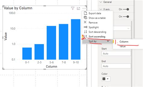 Solved Tooltip On Text Of Chart X Axis Microsoft Fabric Community