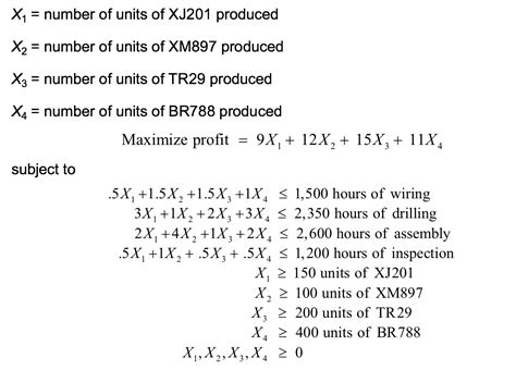 Solved Set Up In Excel And Find The Optimal Solution Using