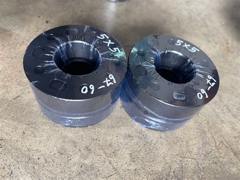 P Speed Adapter P Speed Adapter Added A New Photo
