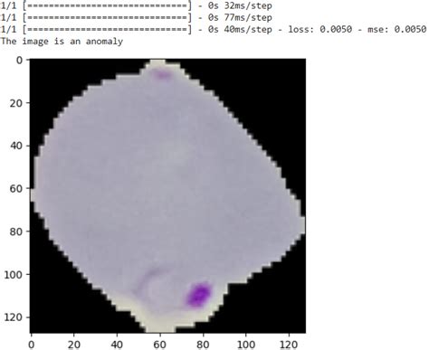 Cell Anomaly Detection Using Adversarial Autoencoders Eshan Surendra