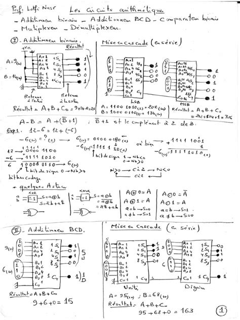 Résumé Circuits Arith 2 Pdf