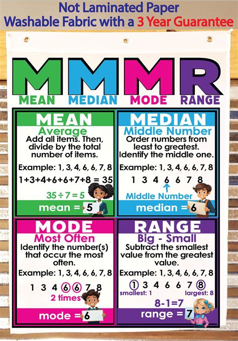 mean median mode and range anchor chart printed on fabric flag