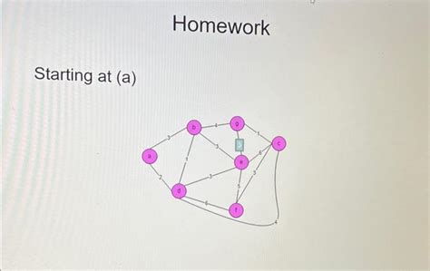 Solved Homework Starting At Adijsktras Algorithm Begin