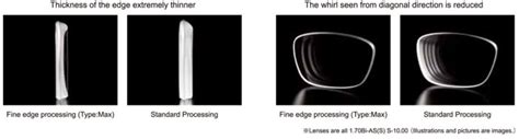 What Frames And Lenses Are Best For High Prescriptions Carina Eye Care