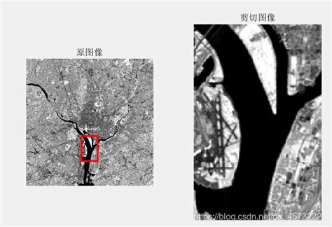 matlab 数字图像处理 图像的几何变换 matlab 数字图像处理 几何变换 函数 csdn博客