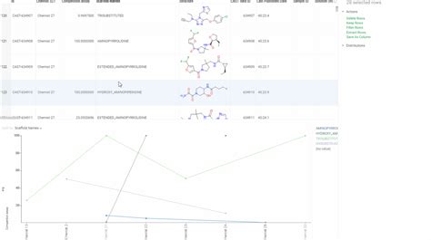 Line Chart Incorrect Legend For Split By When Row Source Selected Issue Datagrok Ai