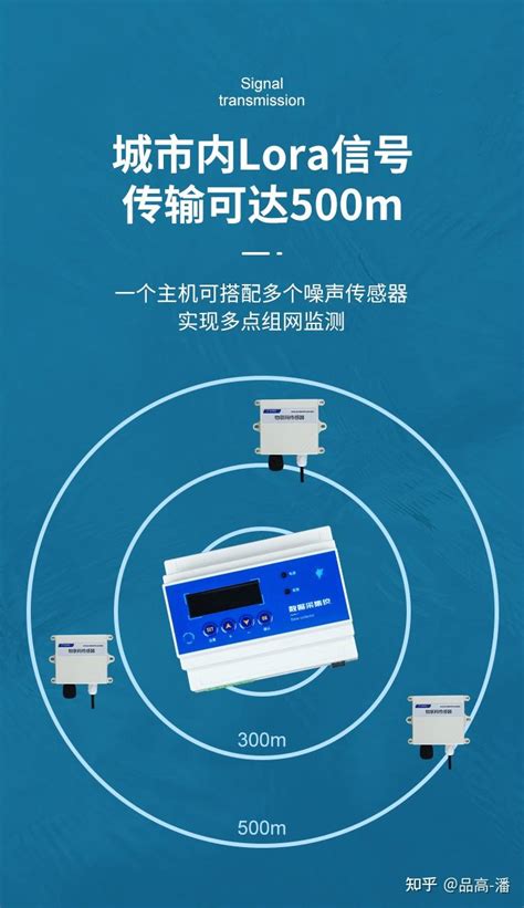 城市噪声环境监测设备 无线 显示 预警 知乎 城市噪声环境监测设备 无线 显示 预警 知乎
