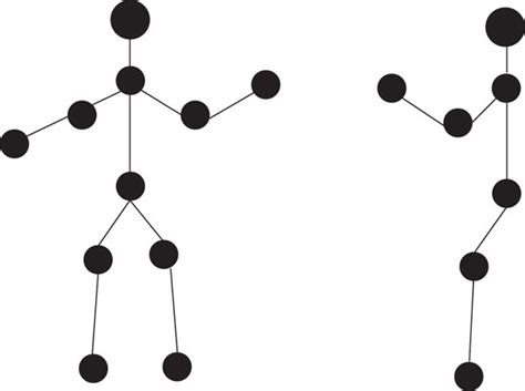 Simplified Diagram Of The Off Node Download Scientific Diagram