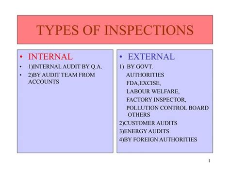 Msil Quality System Audit Sheet Ppt Business Business And Finance