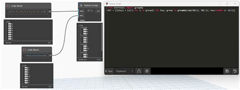 Grouping Calcuted Value Schedule List Lists Logic Dynamo