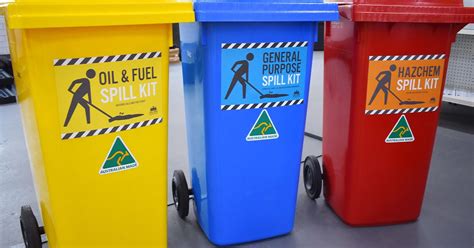 Do You Know Why Spill Kits Are Colour Coded Global Spill And Safety