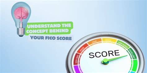 Understanding Your Fico Score How Credit Scores Work Help Me Build