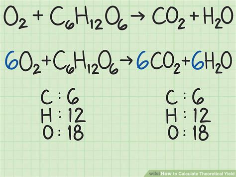 Theoretical Yield Calculator With Steps