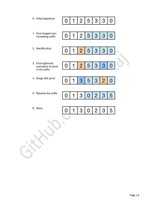 Leetcode Java Practice Solved Questions Pdf Connect 4 Programming