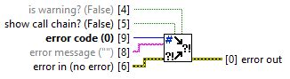 Error Cluster From Error Code Function LabVIEW Wiki