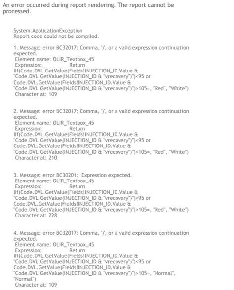 openlabs chemstation report template coding error r chemistry